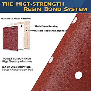 100pcs 5 inch Sanding Discs Hook and Loop, (8 Hole Orbital Sander Sandpaper, 20 x 40/60/80/120/180 Grit Orbital Sander Pads), Round Sandpaper Discs by AniSqui