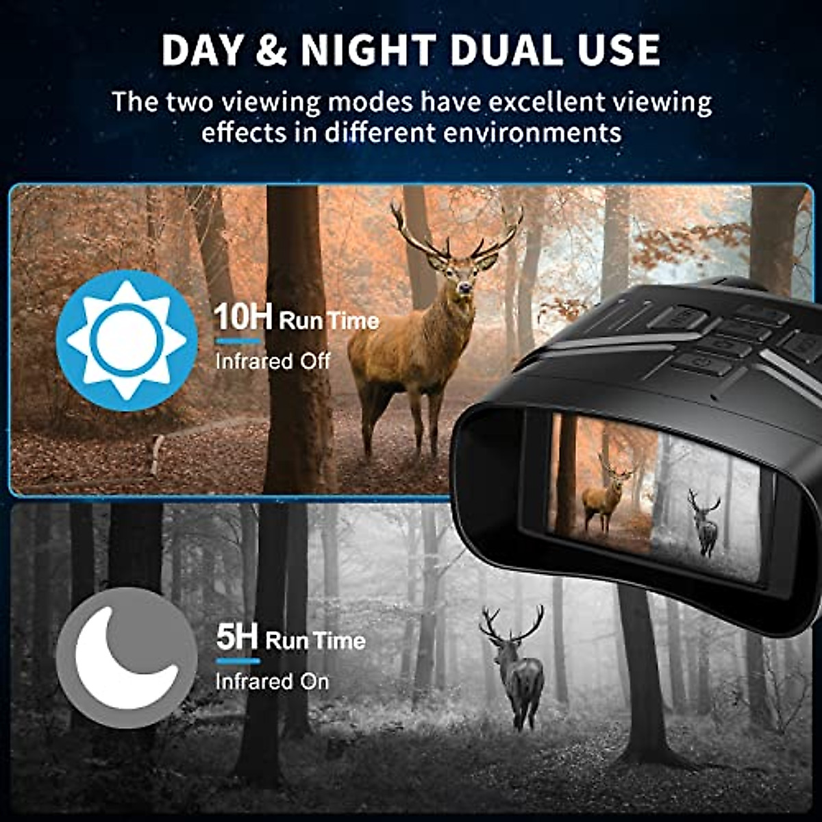 Fvtga Night Vision Goggles - 4K Night Vision Binoculars for Adults, 3'' Large Screen Binoculars can Save Photo and Video with 32GB Memory Card & Rechargeable Lithium Battery