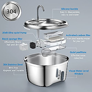 ZeePet Stainless Steel Cat Water Fountain, 3.5L/120oz Large Capacity Pet Water Fountain with Window, Automatic Dog Water Dispenser with led, with 3 Carbon Filter and 2 Pump Filter for Cat,Dog