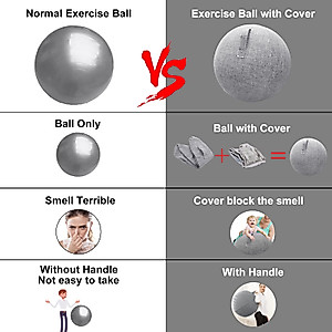 Exercise Ball Chair with Fabric Cover, Pilates Yoga Ball Chair for Home Office Desk, Pregnancy Ball & Balance Ball Seat to Relieve Back Pain, Improve Posture, Birthing Ball for Pregnancy (Blue)