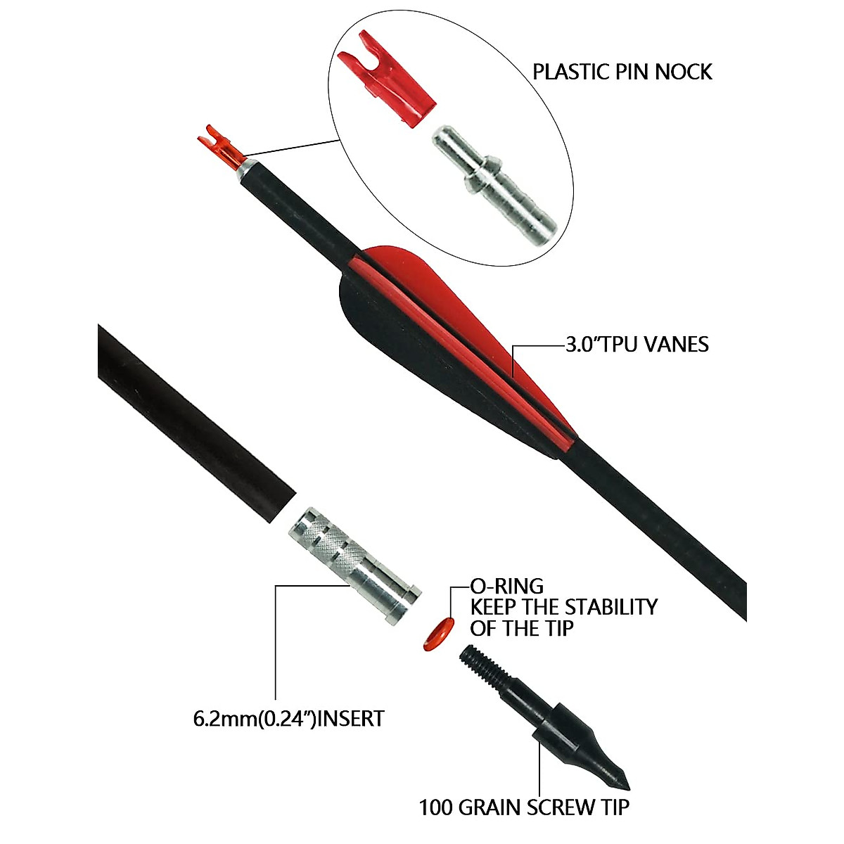 longbowmaker 12pcs Archery Carbon Arrows 31In Target Practice Hunting Arrows with Removable Nock & Tips Points for Recurve Bow (Black&red-12pcs)