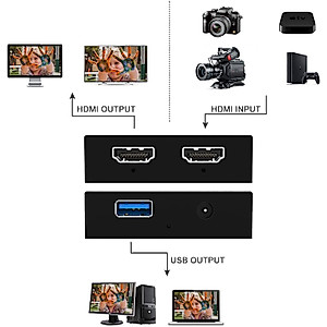 Video Capture Card, 4K HDMI Video Capture, USB 3.0 Game Capture Card, Video Capture Device Full HD 1080p 60FPS for Live Streaming, Work with PS4/PS5/Xbox/PC/Mac Linux Android Windows 10/11