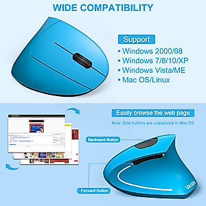 Vassink Ergonomic Mouse, Rechargeable Wireless Mouse, 2.4GHz Rechargeable Vertical Optical Mouse with USB Receiver, 6 Buttons for Laptop, PC, Computer (Blue)