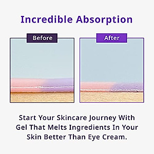 misoli Dream Glow Under Eye Patches | Anti-Aging Eye Treatment Gel Masks With Vegan Collagen & Bakuchiol | Under Eye Masks For Dark Circles and Puffiness, Under Eye Bags, Wrinkle Care, Men and Women