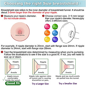 Nenesupply Pump Parts 24mm Flanges Compatible with Medela Breastpump Flange Valve Membrane Connector Compatible with Personalfit Connector Not Original Medela Pump Parts. Pump in Style Symphony