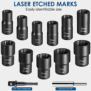 THINKPRO Lug Nut Removal Tool,13 PCS Lug Nut Socket Set, 1/2-Inch Drive Bolt Nut Extractor Kit, Easy Out Lug Nut remover for Damaged, Frozen, Studs, Rusted, Rounded-Off Bolts & Nuts Screws
