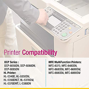 CS Compatible Toner Cartridge Replacement for Brother DR620 DR620 Black DCP-8050DN DCP-8080DN DCP-8085DN HL-5340D HL-5350DN HL-5350DNLT HL-5370DW Toner Cartridge Black