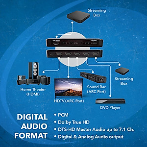 OREI 4K HDMI Matrix Switch 4 X 2, Switcher 18G UltraHD with Arc Supports upto 4K @ 60Hz & 1080P IR Remote Control - Full Matrix Selection (UHD-402)