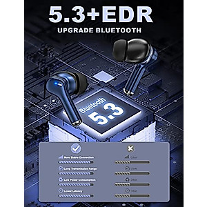Myinnov Active Noise Cancelling Wireless Earbuds,Bluetooth 5.3 Headphones with 6 Microphones,Ture Wireless in-Ear Detection Ear Buds, IPX6 Waterproof Stereo Earphones for iPhone&Android