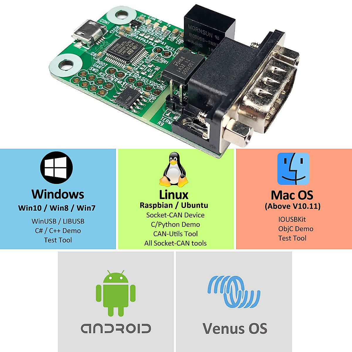 USB CAN Converter Module for Raspberry Pi 5/4/Pi3B+/Pi3/Pi Zero(W)/Jetson Nano/Tinker Board and Any Single Board Computer Support Windows Linux Mac OS Android Venus OS