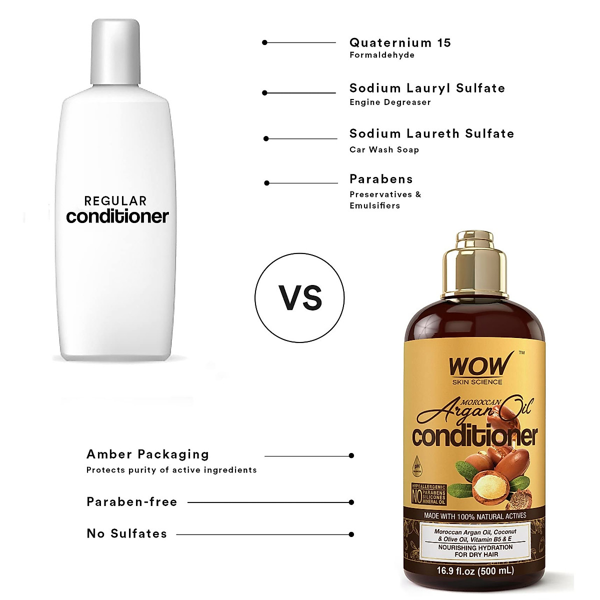 WOW Skin Science Moroccan Argan Oil Hair Conditioner Increase Gloss, Hydration, Shine - Reduce Itchy Scalp, Dandruff & Frizz - No Parabens or Sulfates - All Hair Types (16.9 Fl Oz (Pack of 1))