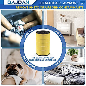 [Pet Allergy] AP-T30 Filter Compatible with Homedics Air Purifier Filter Replacement AP-T30FL AP-PET35FL Filter for Homedics Total Clean 5 in 1 Air Purifier AP-T30 AP-T30WT AP-PET35 and AP-PET35-WT