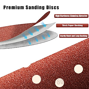 Szarint 150 PCS 5 Inch Sanding Discs Hook and Loop Sandpaper for Random Orbital Sander Include 60 80 100 120 150 180 240 320 400 600 Grit