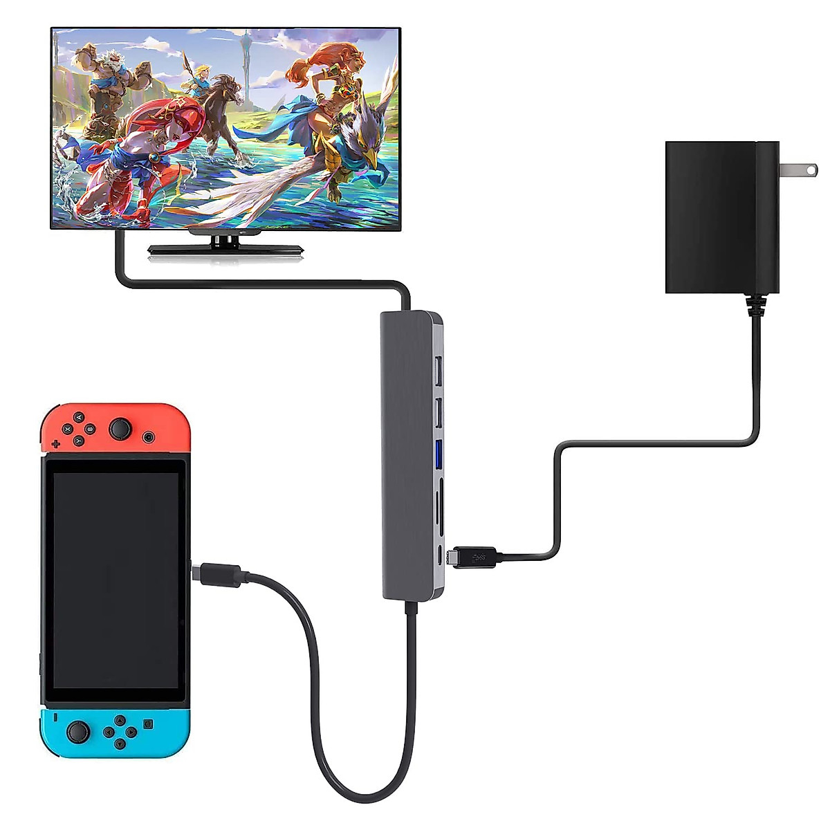 yoxxzus USB-C Hub Multiport Adapter for Switch/Switch OLED/MacBook/iPad Pro/Laptop