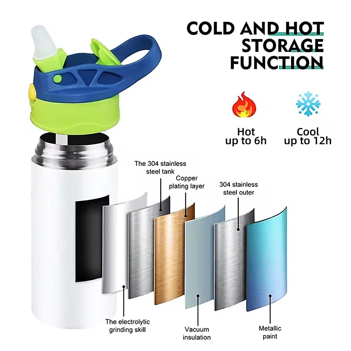 Icesip 50 PACK 12oz Kids Sublimation Tumbler Bulk,Sublimation Kids Water Bottle with One-click Pop-up Straw Lid and Handle, Spill Proof lid,for Water,Drinks