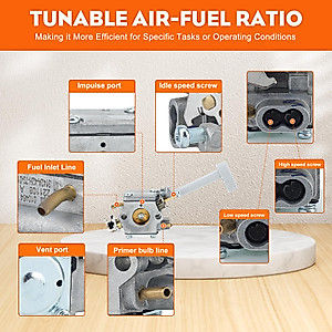 Hipa RY08420 Carburetor for Ryobi BP42 RY08420A RY42BPEMC RY42WB Backpack Leaf Blower 308054093 900777005 308054079 Carb