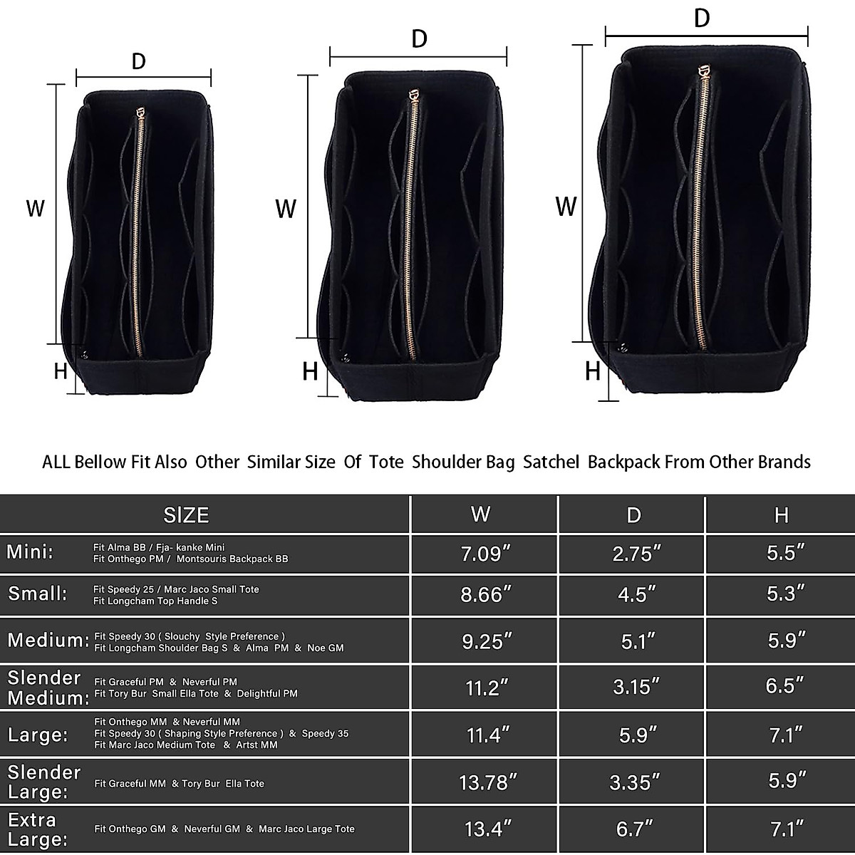 ZTUJO Purse Organizer Insert, Felt Bag Organizer with Metal Zipper, Handbag & Tote Shaper, For Speedy Neverfull Tote, 7 Sizes(Slender Medium, Black)