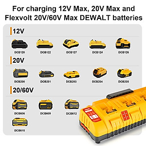 DCB104 Battery Charger Station Replacement for Dewalt Battery Charger, Fast Charging Matching Original 20V Max Batteries