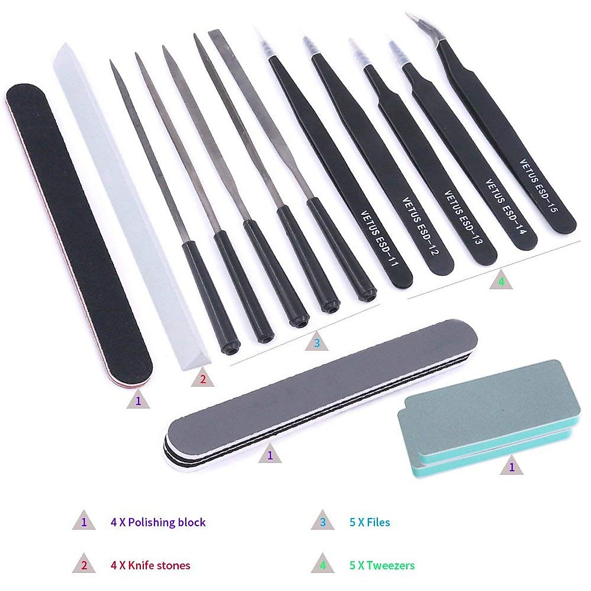 Swpeet 87Pcs Kit Compatible for Gundam Modeler Basic Tools and Gundam Model Tools Kit Perfect for Model Kit Building Beginner Hobby Model Assemble Building with Duty Plastic Container