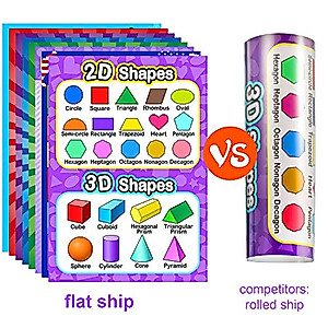 Educational Math Posters for Toddlers Kids with Glue Point Dot for Elementary Middle School Classroom, Teach Multiplication Division Addition Subtraction Fractions and More (Various Style,8 Pieces)