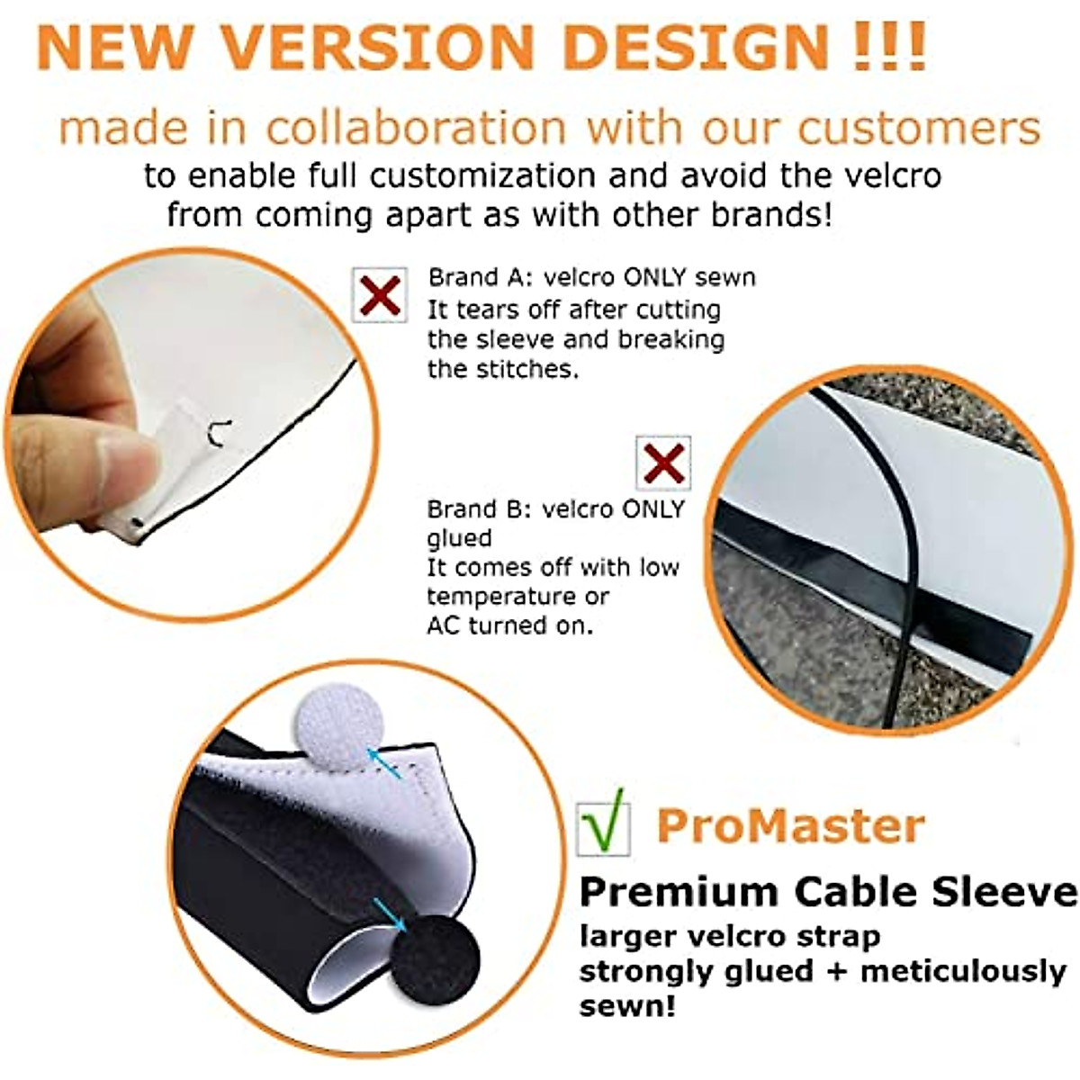Premium 63'' Cable Management Sleeve, Best Cords Organizer for TV On Wall, Desk, Computer, Office, Home - DIY Adjustable Reversible Black and White Neoprene Cord Hider Wire Cover Concealer Wrap