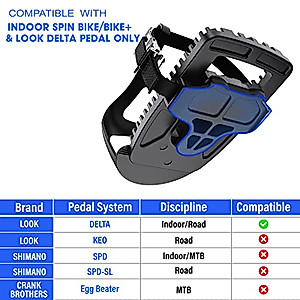 Miden Toe Cages Compatible with The Peloton Bike, Toe Cage Pedals Adapters for Regular Shoes, Pedals Shoe Cage, Convert Look Delta Pedals on Pelaton Bike Pedals to Toe Cages - Ride with Sneakers