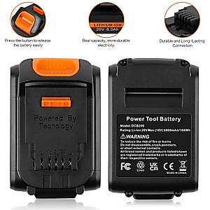 HIGH QUALITY FUTUREBATT FUTUREBATT [2Pack] 20V Max Battery for DEWALT 20-Volt Tools Lithium Battery Replacement DCB206 DCB205 DCB204 DCB203 DCB201 DCB200 DCB181 DCB180 DCD DCF DCG DCS Series