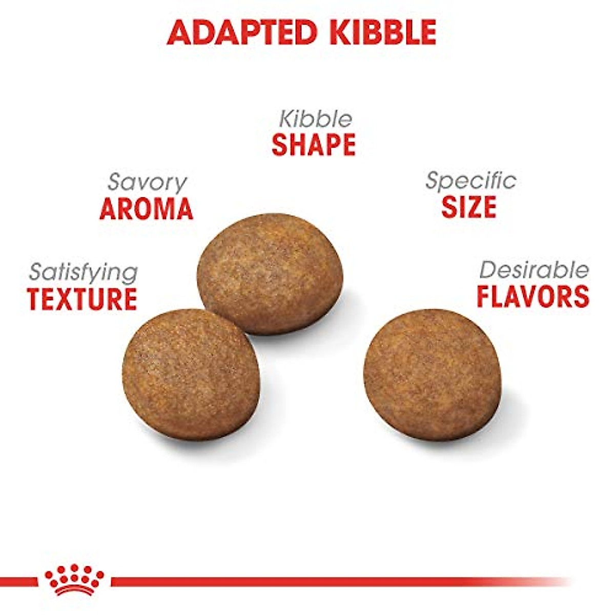 Royal Canin Large Puppy Dry Dog Food, 18 lb bag