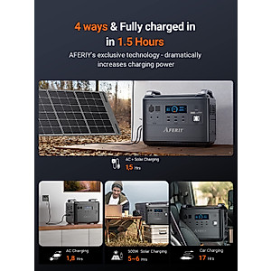 AFERIY Solar Generator with Panels Included 2000W Portable Power Station with 1pcs Foldable Solar Panel 200W (new-MWT), Solar Power Generator for RV Van House Outdoor Camping