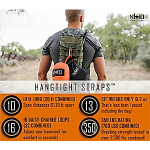 Hammock Straps for Trees with 2 Carabiners - 10 FT Tree Swing Strap - 700+ LBS Heavy Duty 32 Loops & No Stretch Camping Hammock Tree Straps - 20 FT Combined Tree Swing Hanging Kit - Natures Hangout
