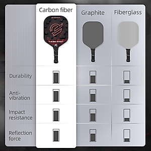 Evenwake Pickleball Paddles Set of 2, T700 Carbon Fiber Face with TPU Edge Guard, USAP Approved Rackets 2 Pack for Beginners&Intermediates, Includes Outdoor&2 Indoor Balls, 1 Customized Bag EW-1002