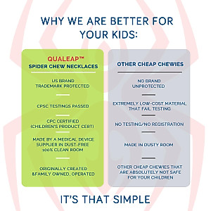 Spider Sensory Chew Necklace for Kids, Boys or Girls (3 Pack) - Chewing Necklace Teething Necklace Teether Necklace Chew Toys - Teething Toys Designed for Chewing, Autism, Autism Sensory Teether Toy