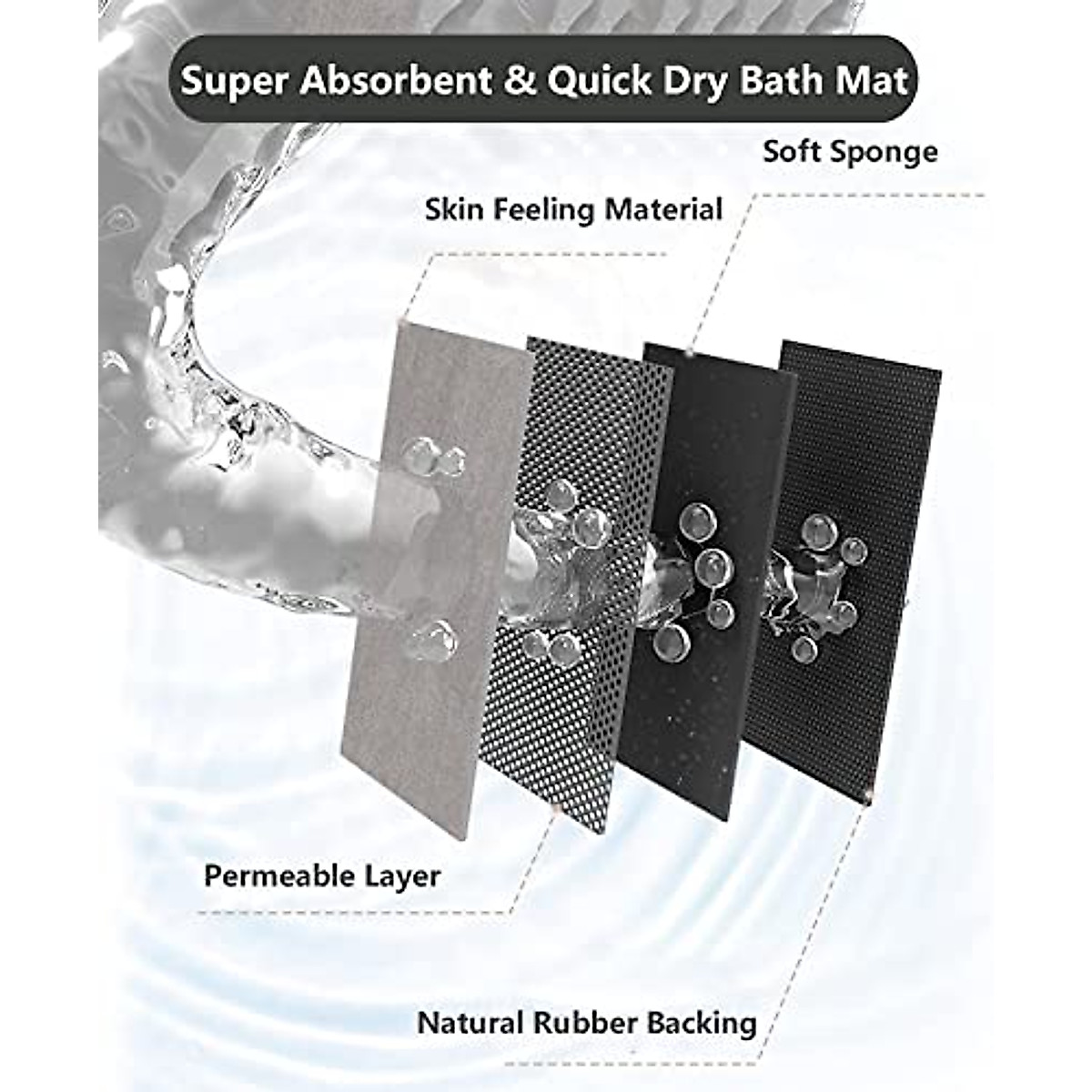 Bath Mat Bee Honey Home Decor Durable Welcome Front Door Mats Entryway Rugs Non-Slip Floor Mat Entrance Rugs Bath Rug Kitchen Rugs 18 x 30 in