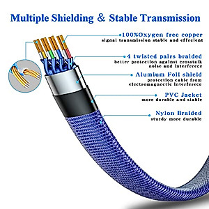 Smolink Ethernet Cable 50Ft, Cat 8 Nylon Braided High Speed Flat Internet Network LAN Patch Cord, 40Gbps 2000Mhz S/FTP RJ45 Cable for Gaming, Xbox, Modem, Router, PC, PS4/PS5, Indoor&Outdoor