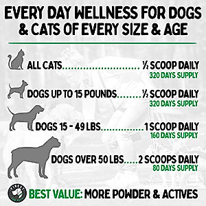 TummyWorks Probiotic Powder for Dogs & Cats. Relieves Diarrhea, Upset Stomach, Gas, Constipation & Bad Breath, Itching, Allergies & Yeast Infections. Added Digestive Enzymes & Prebiotics. Made in USA