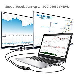 Unstincer USB 3.0 to Dual HDMI Adapter,Compatible with Windows ChromeBook MacBook,Support 3.5mm Jack Stereo Output Expand 2 Different Display Screens (Dual HDMI Adapter)