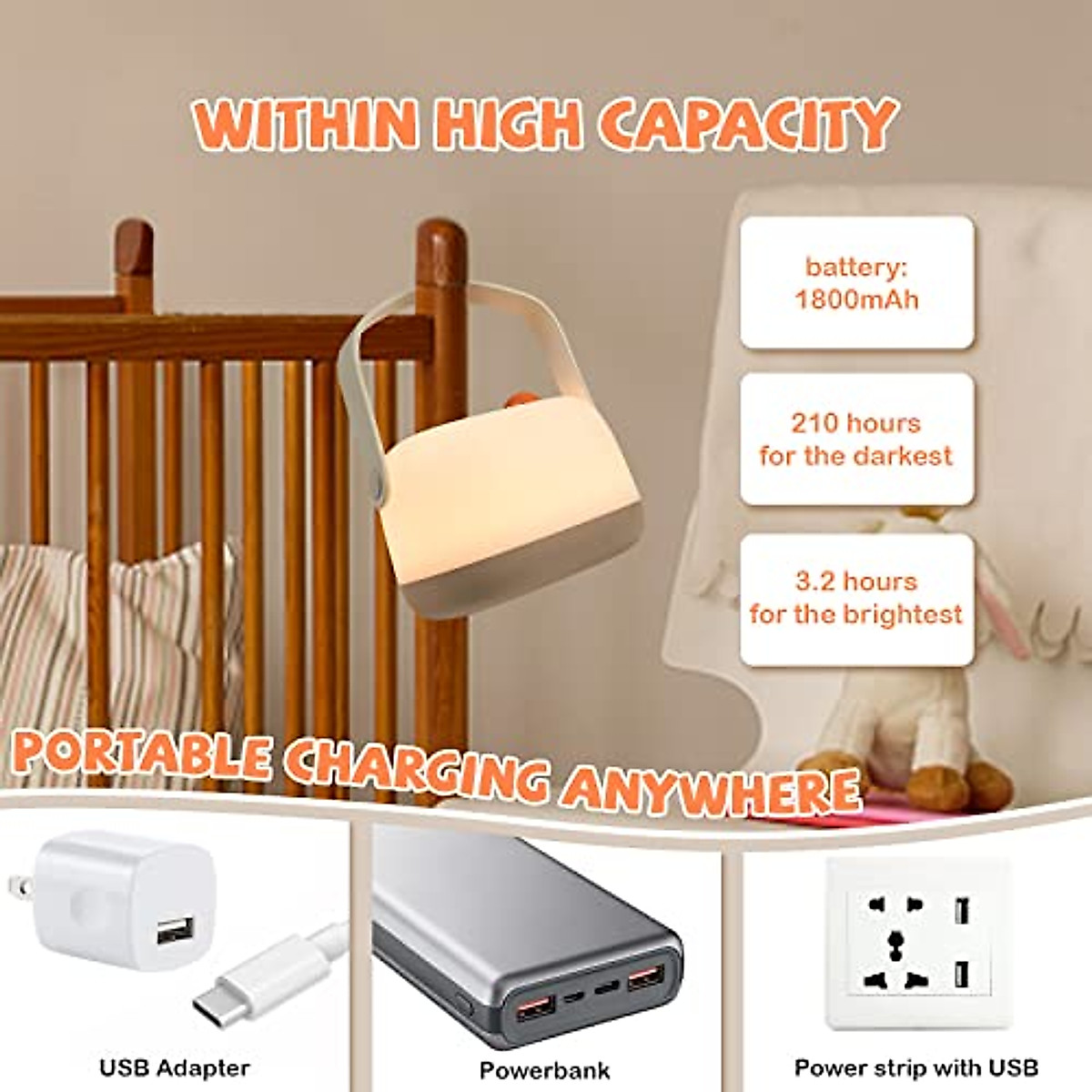 Soshine Baby Night Light Nursery Lamp  for Kids Breastfeeding and Sleep Aid USB Rechargeable Dimmable Warm Nursery Night Light