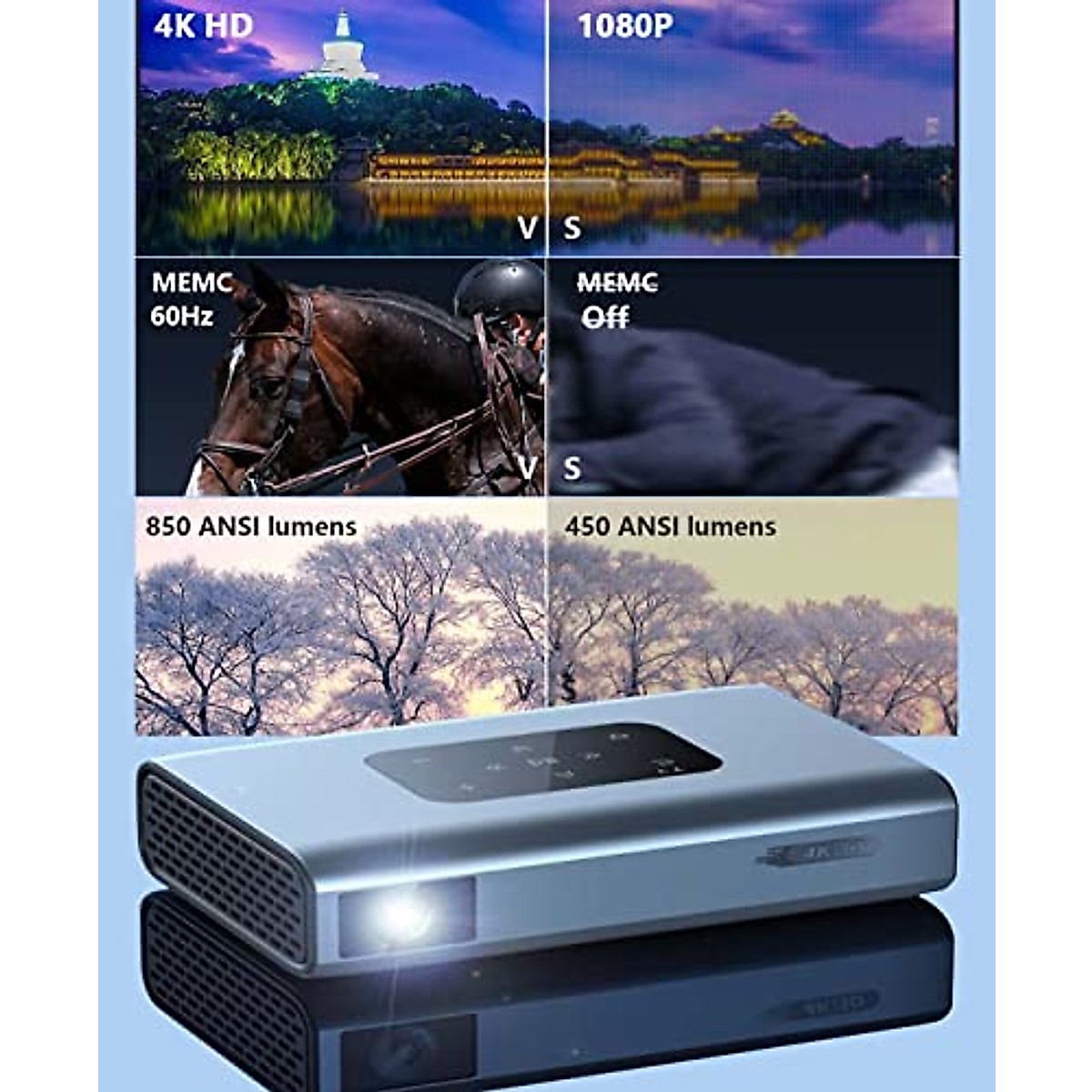 X5 Projector 4K, 15000 Lumens, ACE Picture Quality Enhancement Engine, MEMC Motion Compensation, HDR 10, Supports 3D/4K Input for Movies and Games, Built-in Speaker/Battery Portable Projector