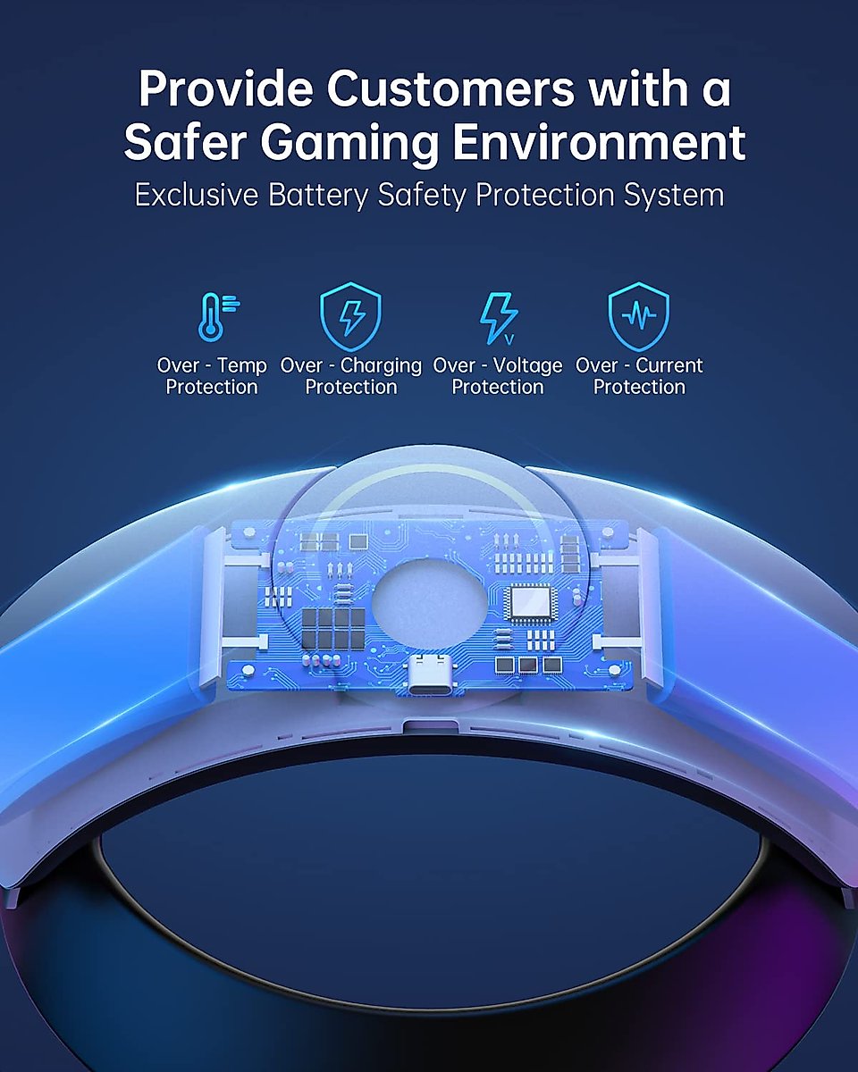 ToyBag Head Strap with 6000mAh Battery Compatible with Oculus Quest 2, Adjustable Elite Head Strap for Enhanced Support and Extending Game time in VR