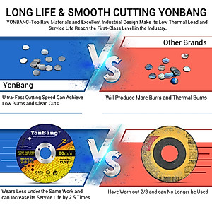 YONBANG Cut Off Wheels 4 1/2 inch 52 Pack Metal and Stainless Steel Cutting Wheels 4.5"x0.045"x7/8" for Angle Grinders Ultra Thin Agressive Metal Cutting