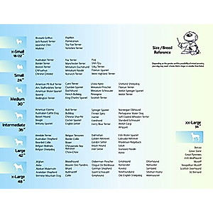 MidWest Ultima Pro Series 36" Dog Crate | Extra-Strong Double Door Folding Metal Dog Crate w/Divider Panel, Floor Protecting "Roller Feet" & Leak-Proof Plastic Pan