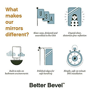 Better Bevel 30” x 40” Black Metal Framed Mirror | Rounded Rectangle Bathroom Wall Mirror