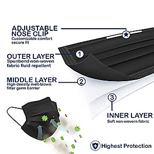 Lutema ASTM Level 3 Disposable 4-Ply Face Mask - Made in USA - Certified by Eurofins and Nelson Labs | 4 Layer Masks with Filtration Efficiency >=98% - Jet Black (50 PCS)