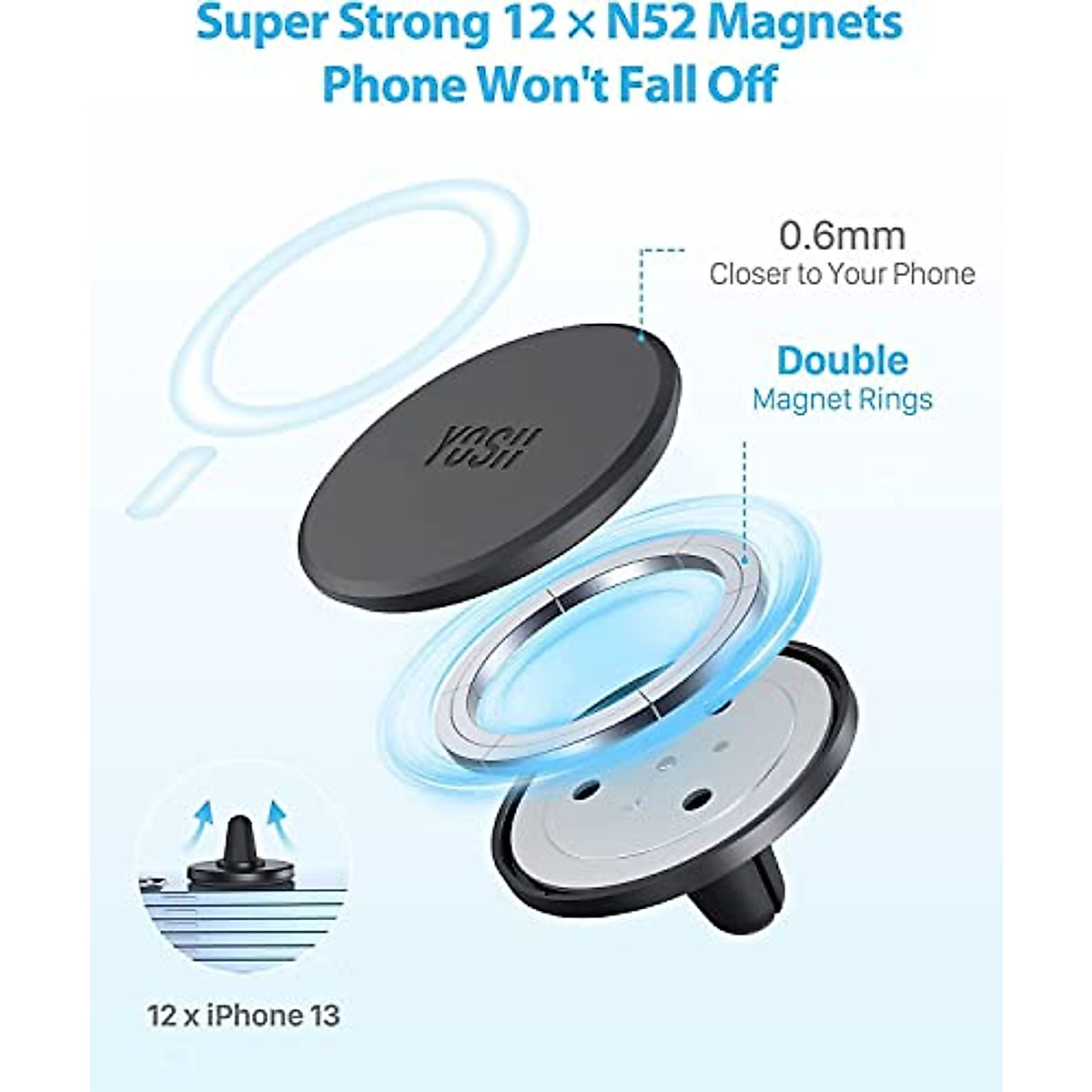YOSH New MagSafe Air Vent Car Mount Magnet Mobile Phone Holder for Car Vent Car Cradle for iPhone 14 13 12 Pro Max Plus Mini MagSafe Case All Phones Without Extra Metal Plates