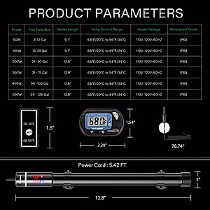 VIVOSUN Submersible Aquarium Heater with Thermometer Combination, 300W Titanium Fish Tank Heaters with Intelligent LED Temperature Display and External Temperature Controller