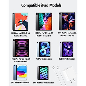 20W USB C Fast Charger for iPad Pro 12.9, iPad Pro 11 inch 2022/2021/2020/2018, iPad Air 5th/4th, 2022 iPad 10th Generation, iPad Mini 6, PD Wall Charger with 6.6foot USB C to C Charging Cable