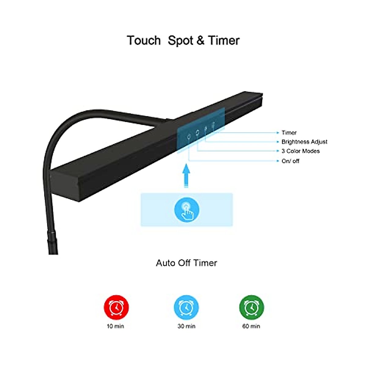 ANINO LED Desk Lamp with Clamp Monitor Light Flexible Gooseneck 3 Color Modes Stepless Dimmable,Clip On Light for Home Office Studio Reading Workbench,Architect Drafting Table Lamp,Easel Light 10W