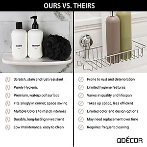 Questech Decor Floating Shower Shelf, Wall Mounted Retrofit for Tiled Shower Walls, Bathroom Shower Organizer, 12 Inch Metro Flatback Shelf, Bright White Polished