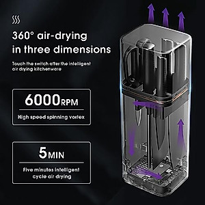 ZEEKMUSS Knife Set Knife Sets for Kitchen with Block 6-Piece Stainless Steel Block Knife Set with Sharpener Kitchen Scissors Smart Knife Holder Keep Clean and Dry Kitchen Home Gift (Grey)