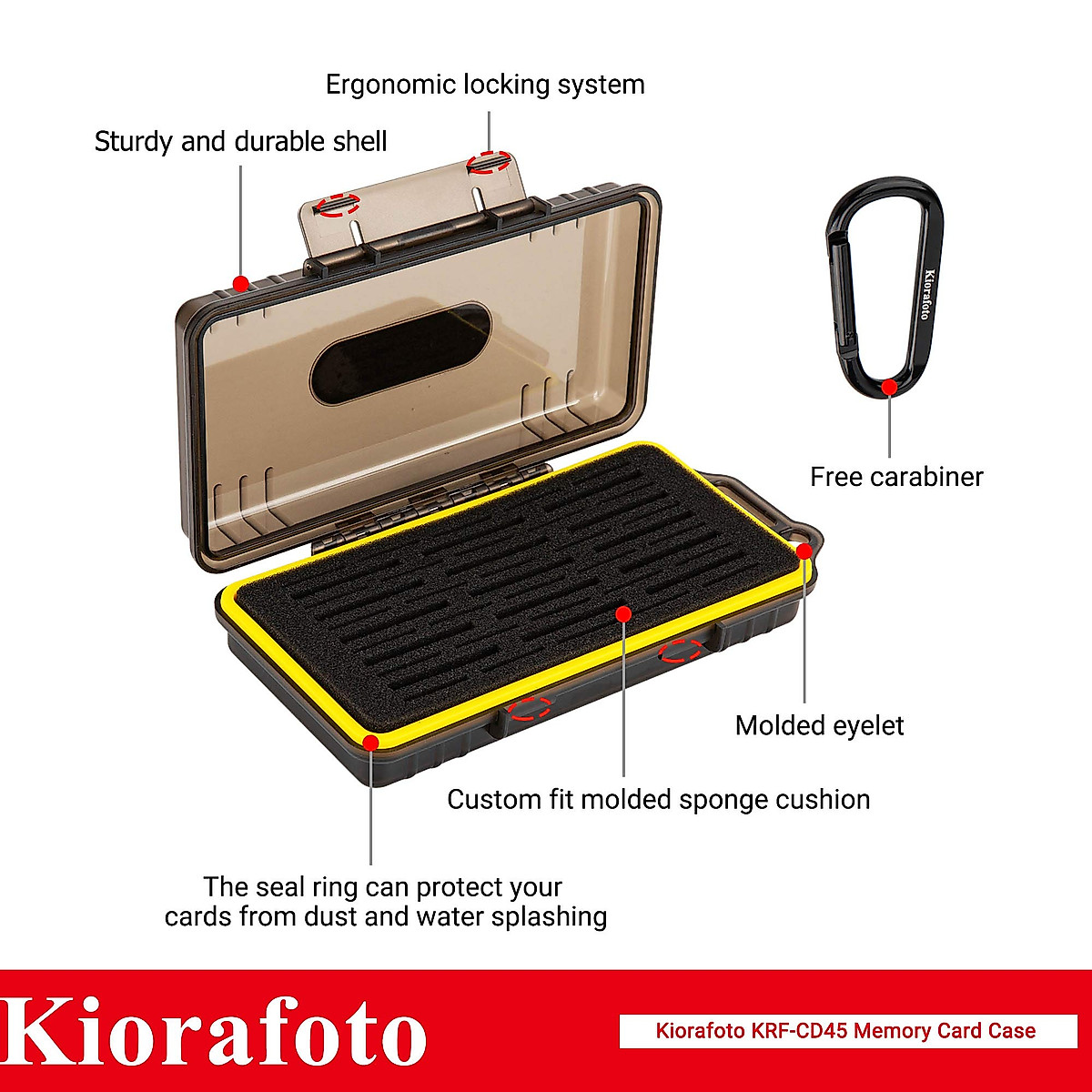 Z6II Z7II Eyecup + SD XQD Memory Card Case：Soft Silicon Camera Eyecup with 30 SD + 15 CFexpress B/XQD Cards Storage Case